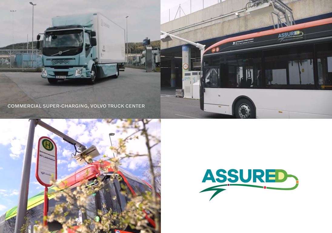 Testing interoperability and standardisation: ASSURED successfully ...